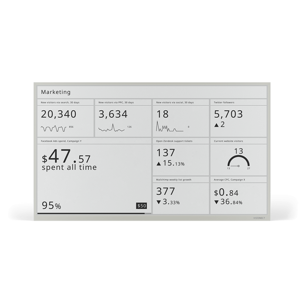 Place & Play 32" - Visionect