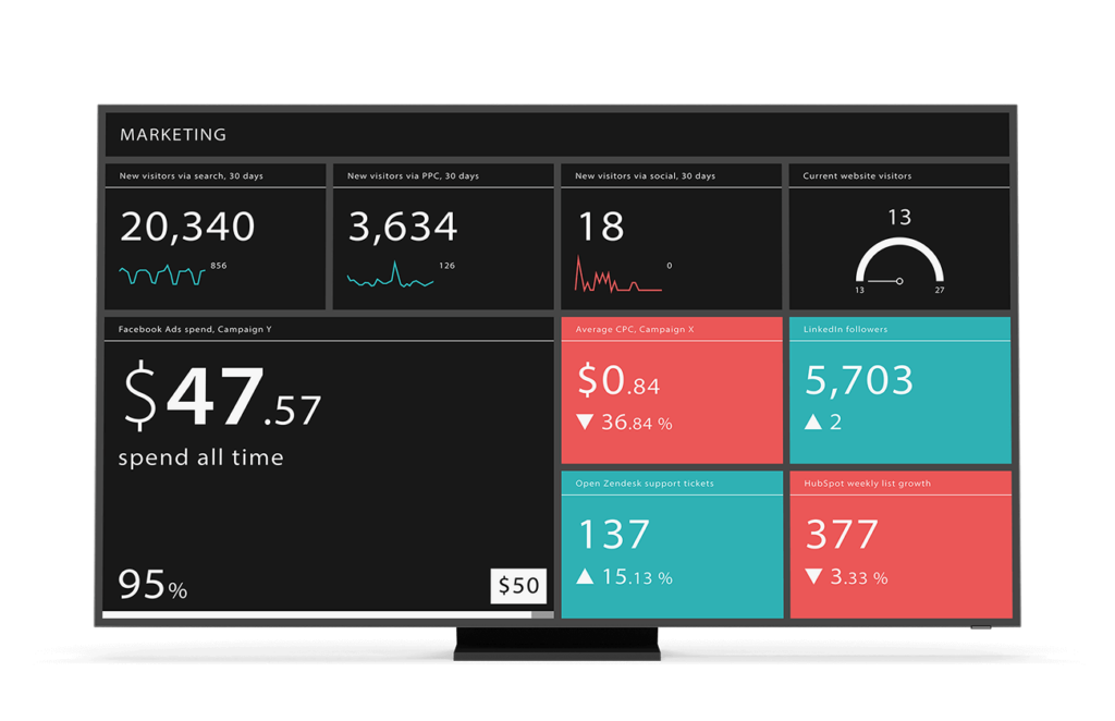 Software - Visionect